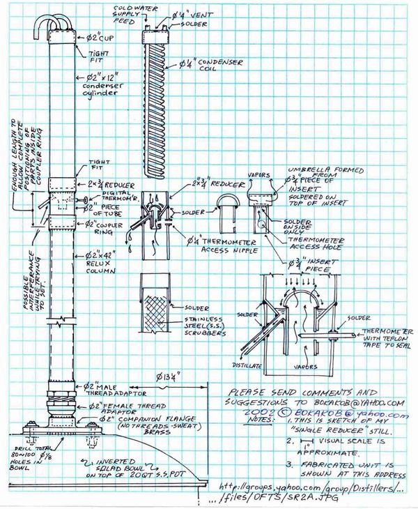 Bokakob still design drawings - Distillers Wiki