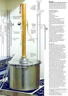 How To Build A Bokakob Reflux Still - Distillers Wiki